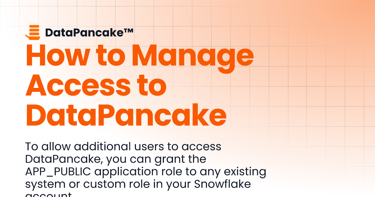 How to Manage Access to DataPancake | DataPancake™